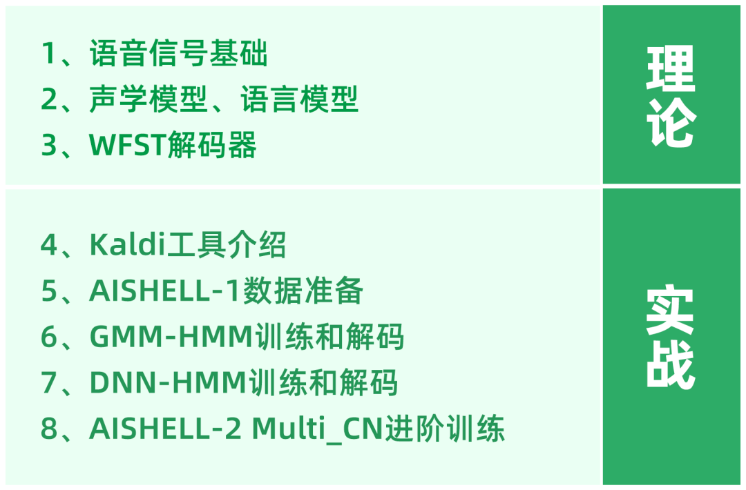 AISHELL-1 语音识别实战-CSDN博客