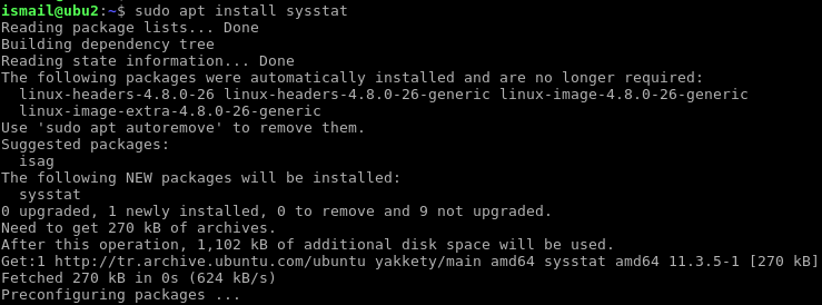 linux命令 sar_带有示例Linux系统活动报告程序（SAR）命令教程-CSDN博客