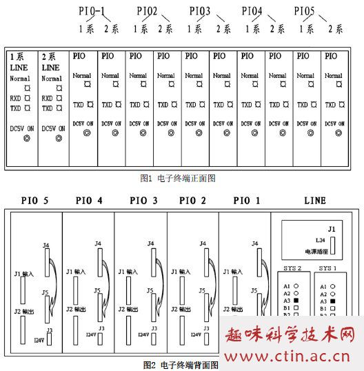 计算机联锁论文开题报告,联锁故障论文,关于DS6-K5B计算机联锁系统故障处理相关参考文献资料-免费论文范文...-CSDN博客