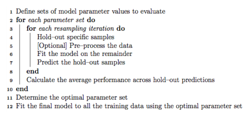 嵌套交叉验证(Nested CV)-CSDN博客