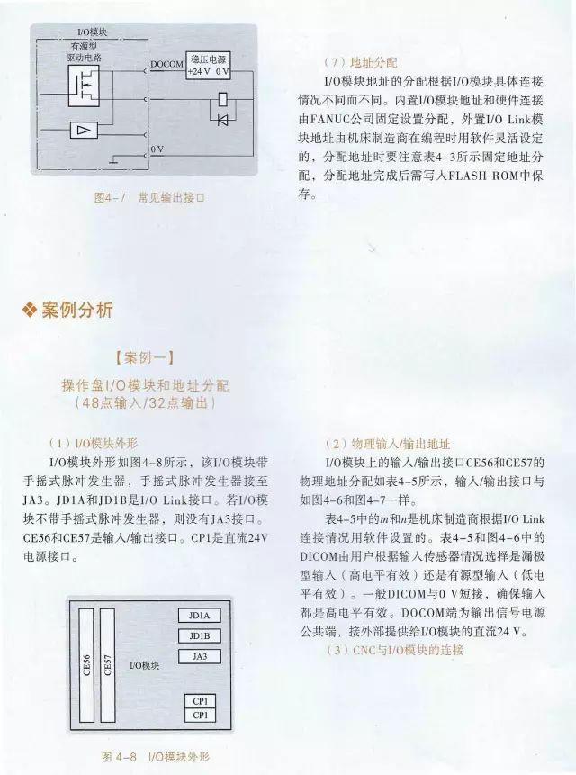 发那科pmc地址分配_发那科：IO配置调试-CSDN博客