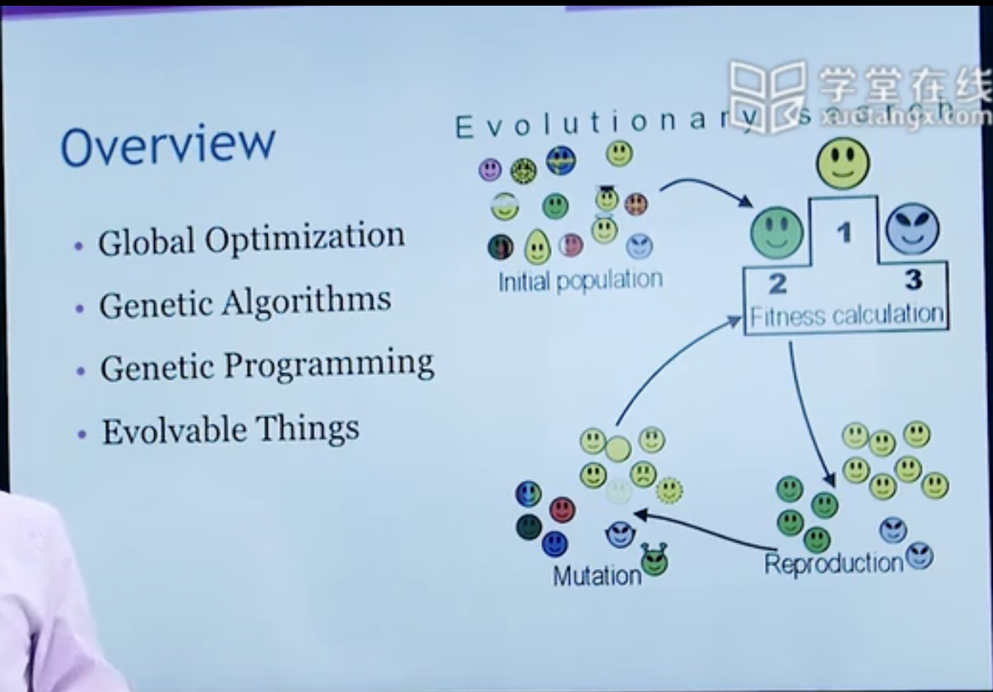 10.1人与自然-CSDN博客