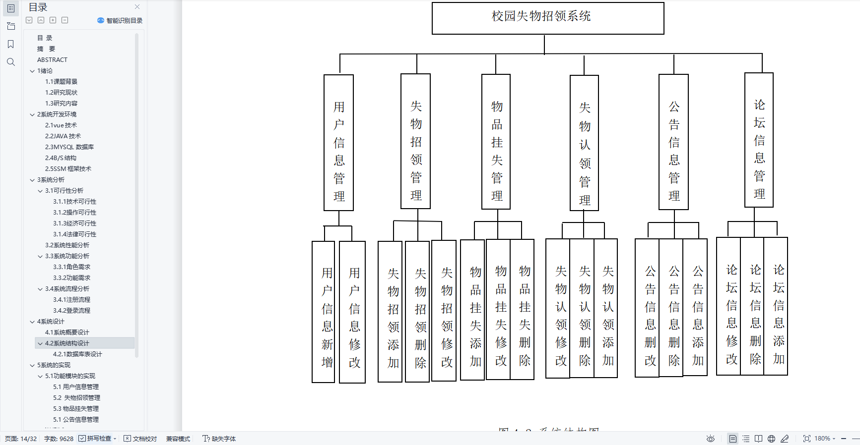 Java毕设之springboot校园失物招领系统毕业设计校园卡的挂失招领系统代码java Csdn博客