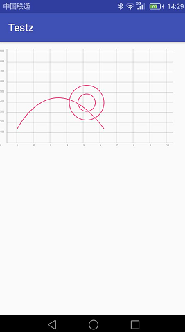 android xy坐标表格,android自定义view（三）绘制表格和坐标系-CSDN博客
