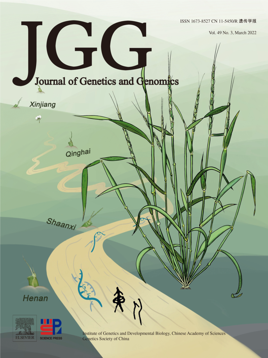 JGG｜2021-2023年生物信息学工具和分析方法类论文合集-CSDN博客