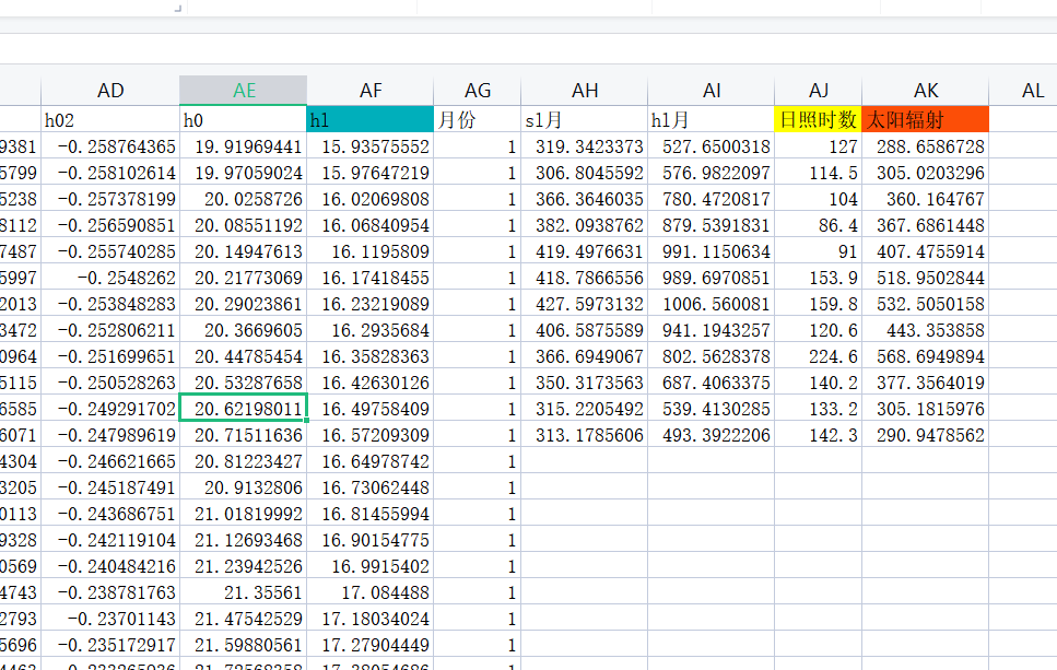 利用日照时数计算太阳辐射-CSDN博客