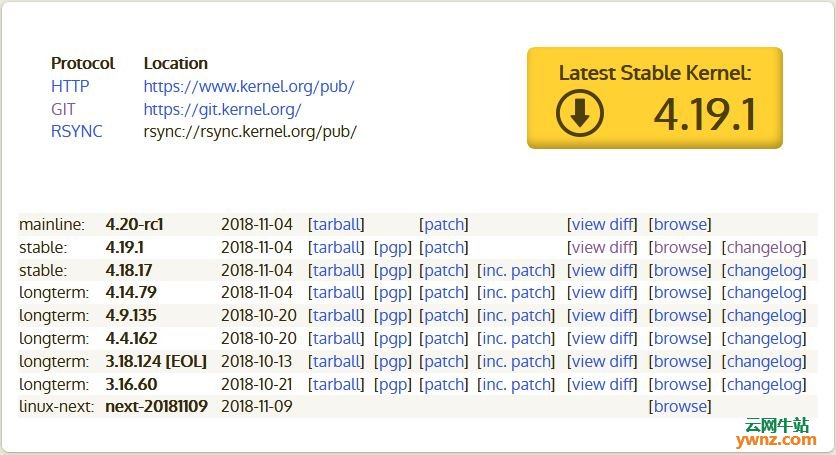 linux内核3.x和4.x,Linux Kernel 4.x一定比Linux Kernel 3.x安全吗-CSDN博客