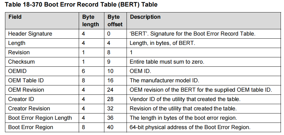 APEI BERT解析_bert apei-CSDN博客