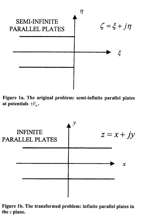 静电学中LambertW函数的应用以及Mathematica绘图_lambertw的应用-CSDN博客