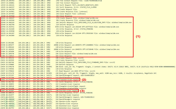 检测 Sliver 框架横向平移的机会_sliver框架-CSDN博客