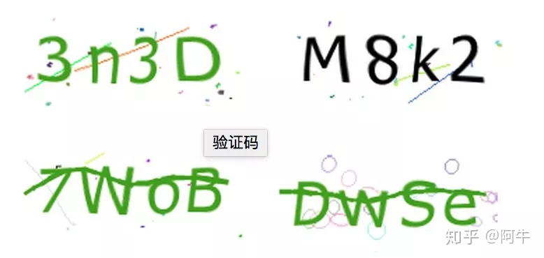 取headerspython爬虫教程:验证码的爬取和识别详解 Csdn博客