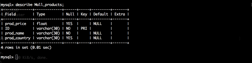 Educoder MySQL数据库 - 数据库和表的基本操作（一）_educodermysql常用操作-CSDN博客