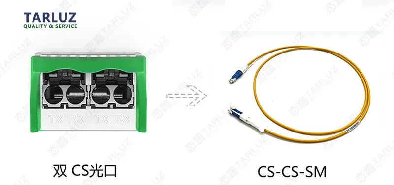 态路小课堂丨三款800G光模块方案介绍—SR8/DR8/2FR4_800g sr8 dr-CSDN博客