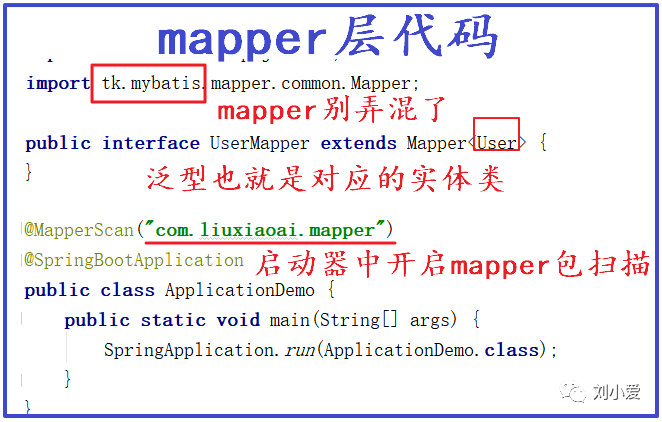 mapper注解的主要作用_神器：通用mapper的使用-CSDN博客