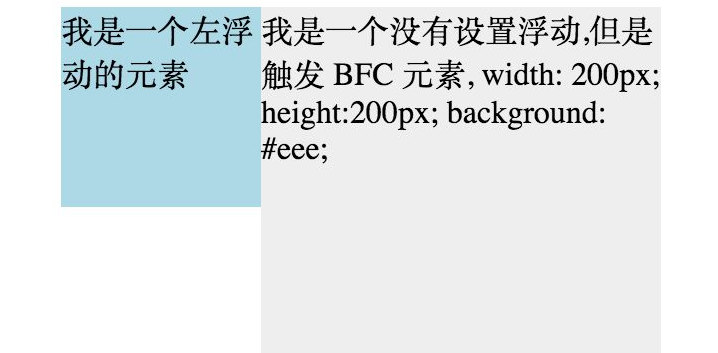 html BFC是什么_html bfc-CSDN博客