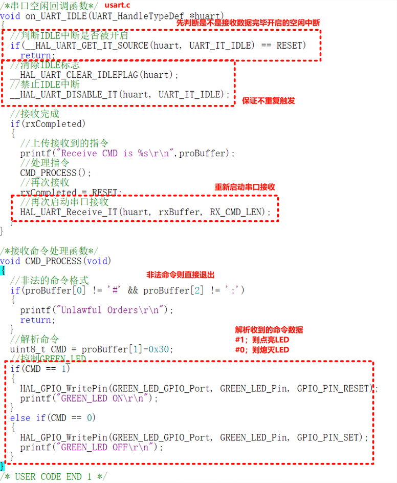 STM32CubeMX教程9 USART/UART 异步通信_stm32cubemx uart-CSDN博客