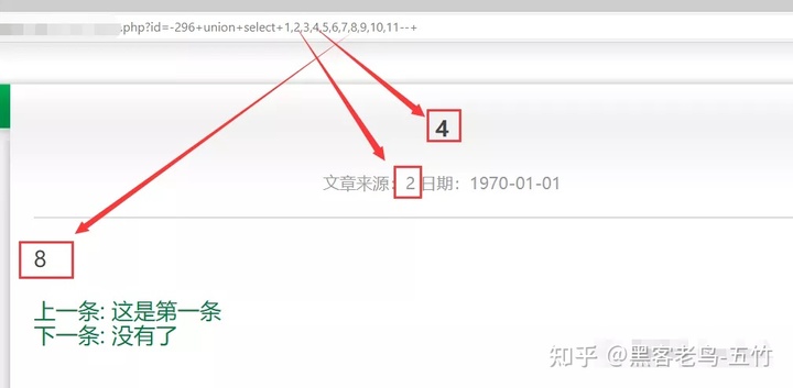 执行sql 403_实战！绕过两层waf完成sql注入！-CSDN博客