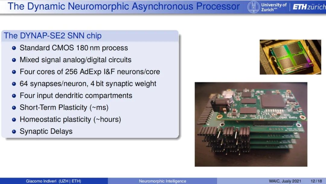WAIC | 时识科技首席科学家：低功耗人工智能计算系统中的类脑策略_waic 产险大脑-CSDN博客