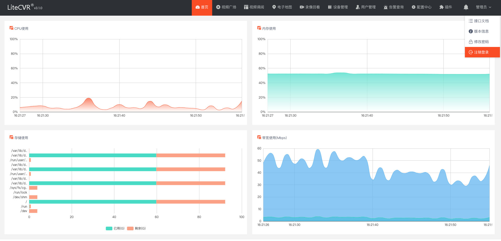 视频融合平台视频汇聚平台LiteCVR如何将指定录像成为MP4教程-CSDN博客
