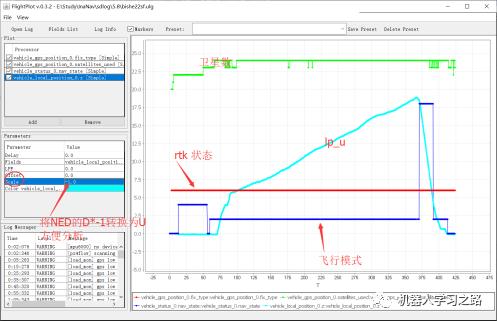 log解析工具 px4_PX4学习之路-日志分析工具之FlightPlot_weixin_39570777的博客-CSDN博客