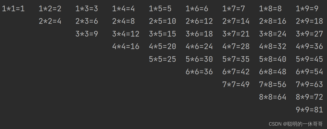 Python打印乘法口诀表打印乘法口诀表python Csdn博客 8859