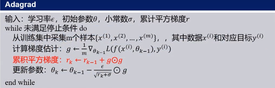 Adam简要介绍_.adam-CSDN博客