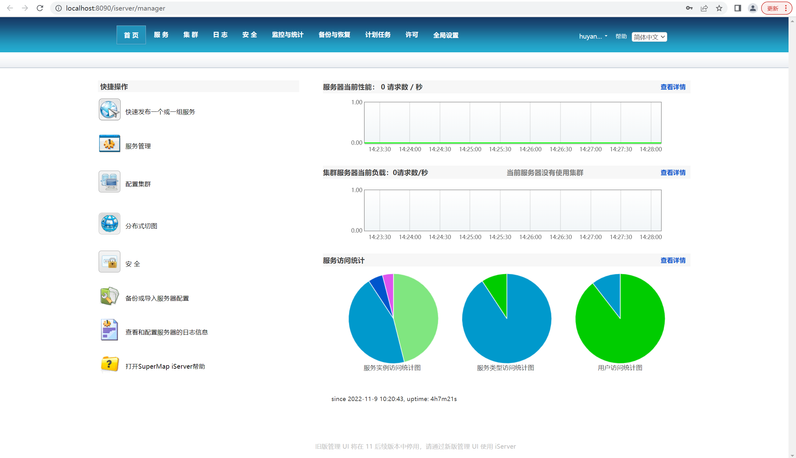 SuperMap GIS发布三维服务流程_如何将supermap工作空间文件里的三维地图通过iserver发布-CSDN博客