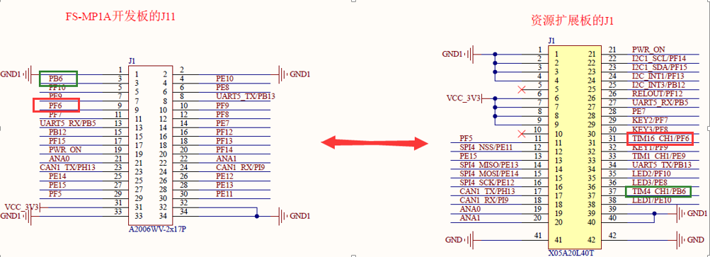 stm32mp1 Cortex M4开发篇12：扩展板震动马达控制_马达m1对应引脚-CSDN博客