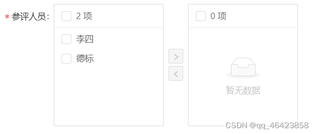 Ant Design Vue ＜a Transfer＞简单穿梭框实现 Ant Design Vue A Transfer Csdn博客