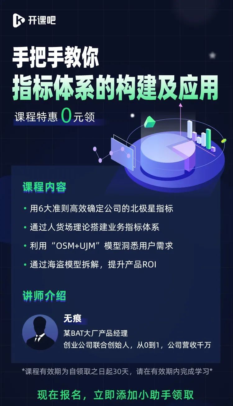 高级数据分析师必备：用OSM+UJM模型构建指标体系！-CSDN博客
