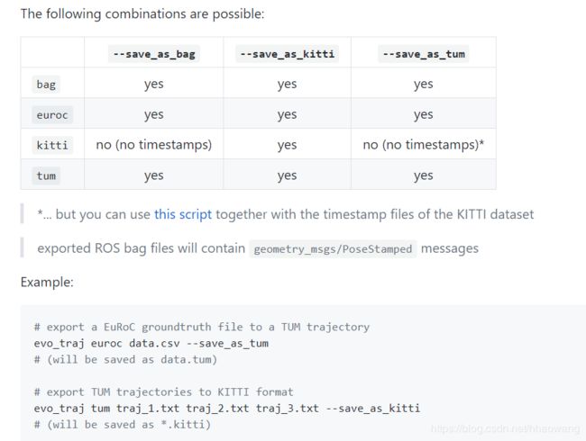 测评工具evo的使用_github evo-CSDN博客