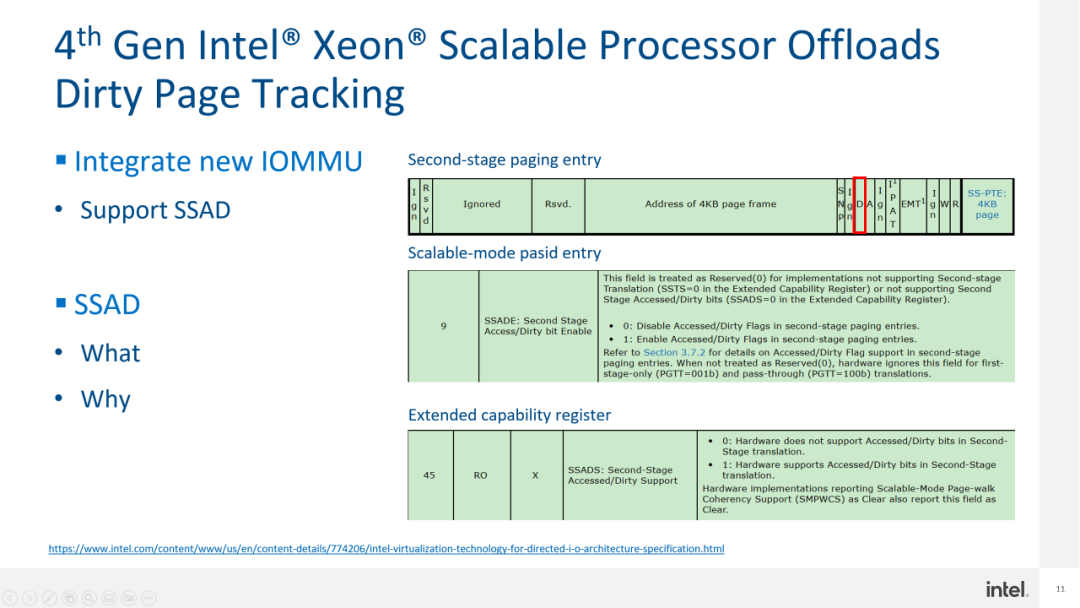 基于E810网卡的VF热迁移--依托第四代Xeon可扩展处理器的加速案例-CSDN博客