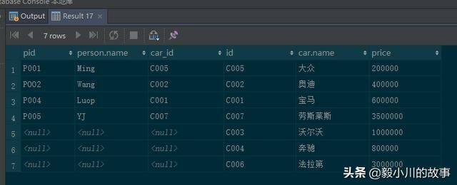 full outer join 与full join的区别_基础小白的SQL的JOIN语法解析-CSDN博客