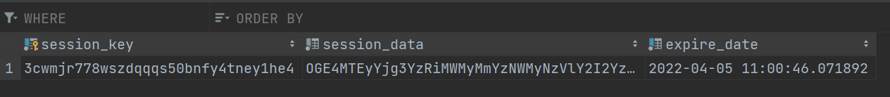 11.Django之Auth模块_auth.authenticate-CSDN博客