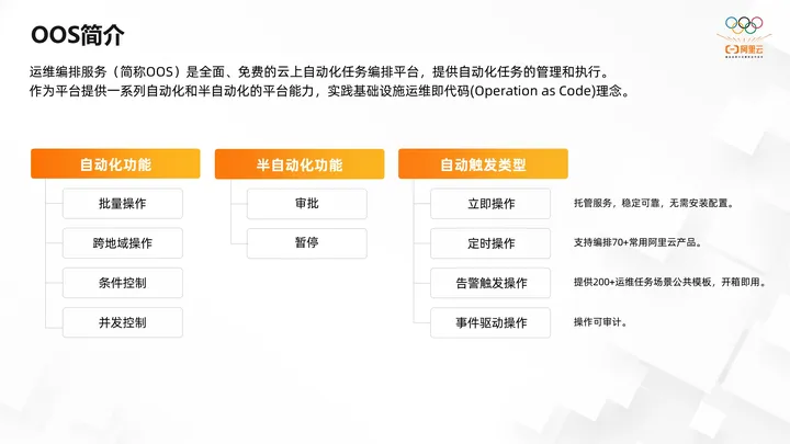 如何使用OOS有效进行云上自动化运维_云计算中oos-CSDN博客