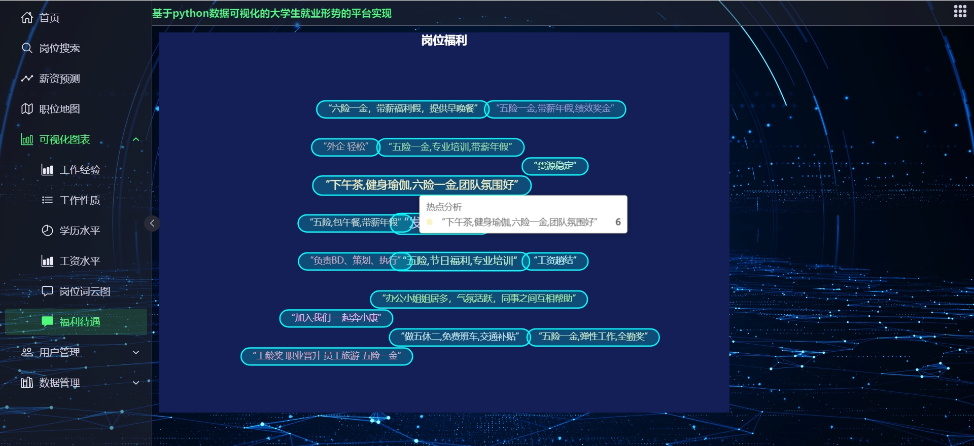 大数据项目 基于python实现的数据可视化大学生就业形势的平台实现基于python的大学生就业数据分析 Csdn博客