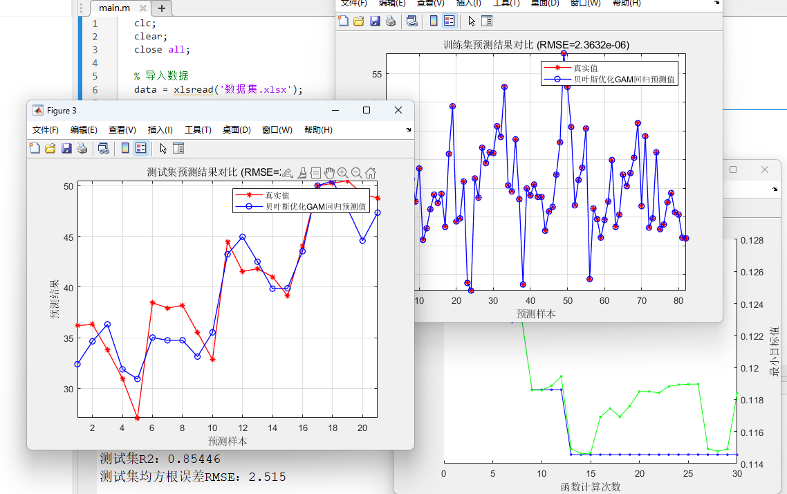贝叶斯优化GAM回归预测（matlab）_fitrgam-CSDN博客