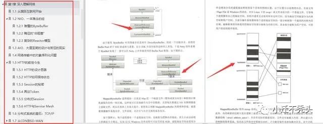 Aspnetcore框架揭秘pdf 利用睡前十分钟啃完963页：分布式 微服务 Kubernetes 云原生pdf Csdn博客