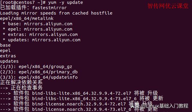 yum 更新_yum命令详解-CSDN博客