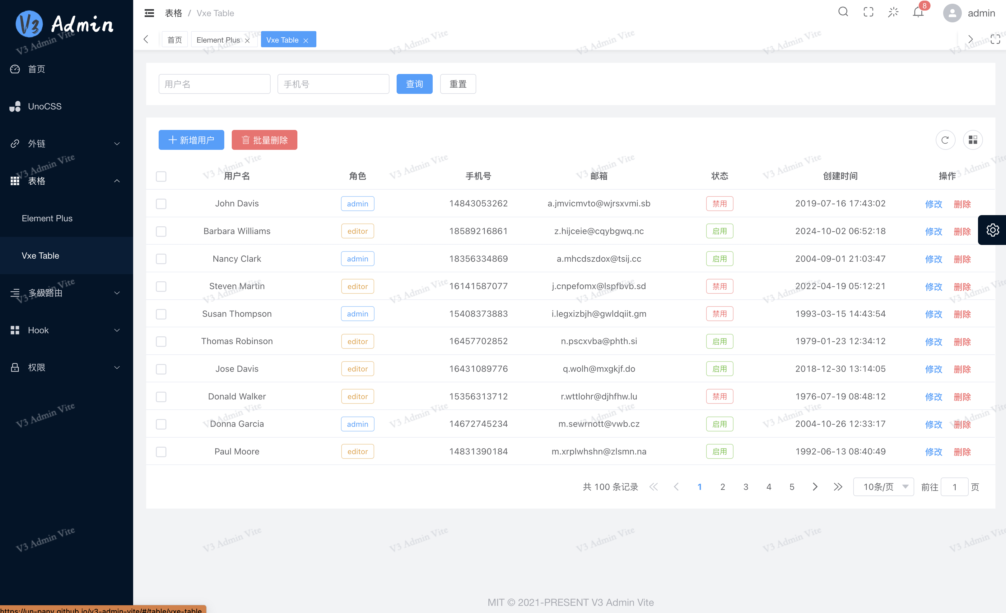 V3-Admin-Vite：是一个免费开源的中后台管理系统基础解决方案，基于 Vue3、TypeScript、Element Plus、Pinia 和 Vite 等主流技术_v3 admin ...