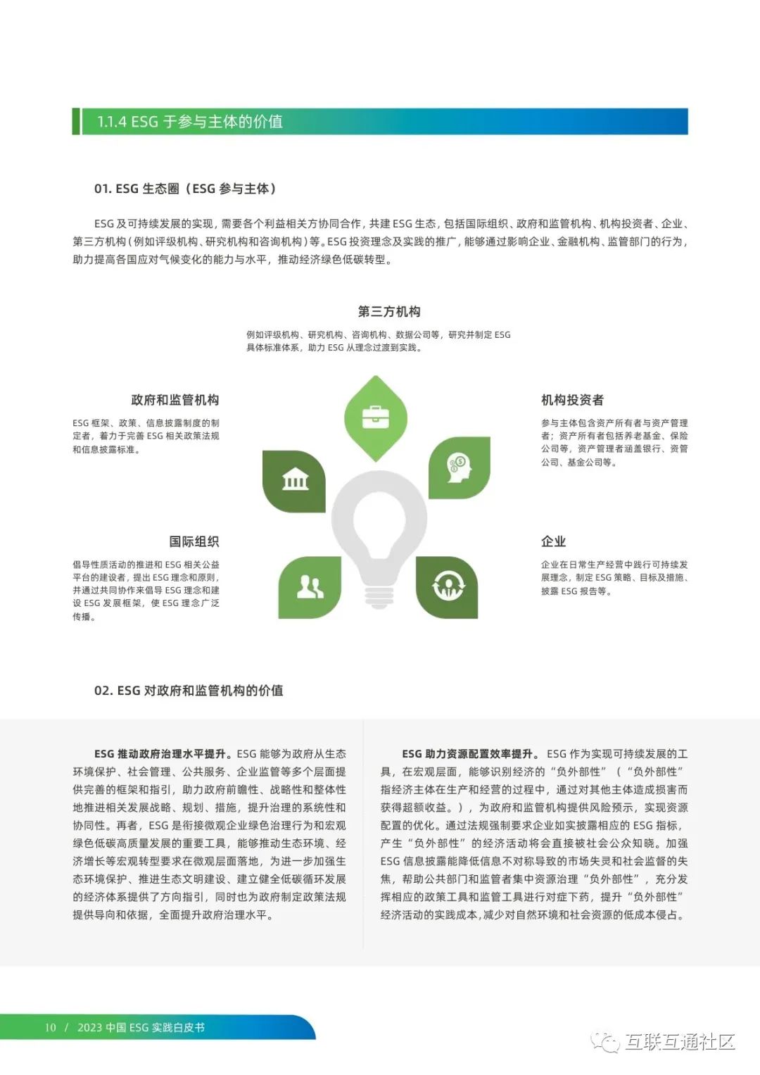 2023中国ESG实践白皮书-CSDN博客