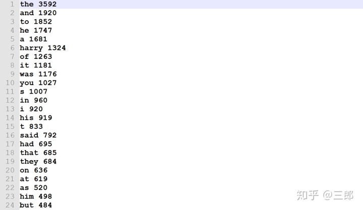统计txt中某个字符出现的次数r语言python小书3 文本英文单词统计 Csdn博客 