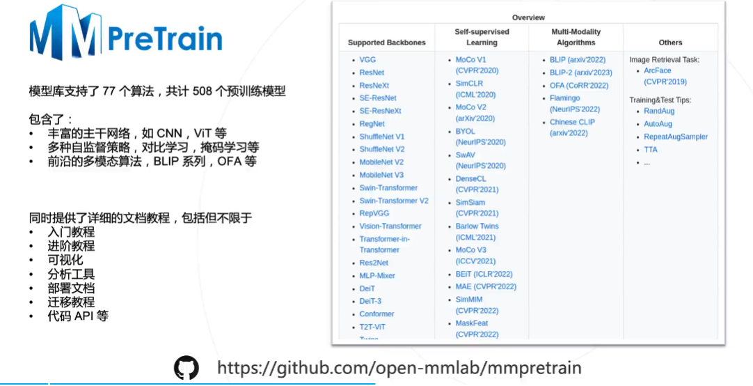 【七班】OpenMMLab 开源项目介绍【OpenMMLab AI实战营第二期Day1】【文末有福利】_openmmlab model deployment framework-CSDN博客