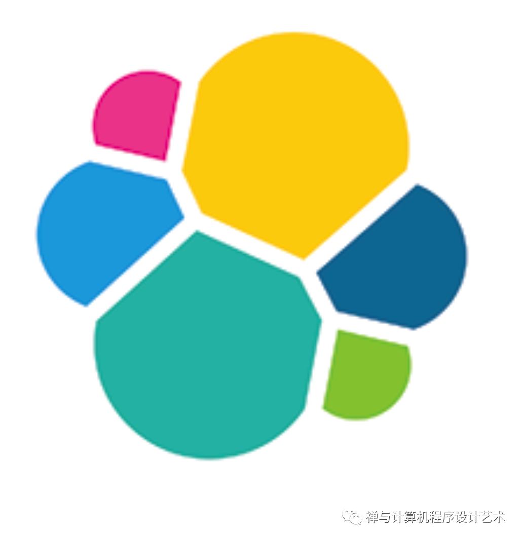 ElasticSearch - Mapping 配置字段属性：对 long 类型字段聚合需要开启 doc_values:true-CSDN博客