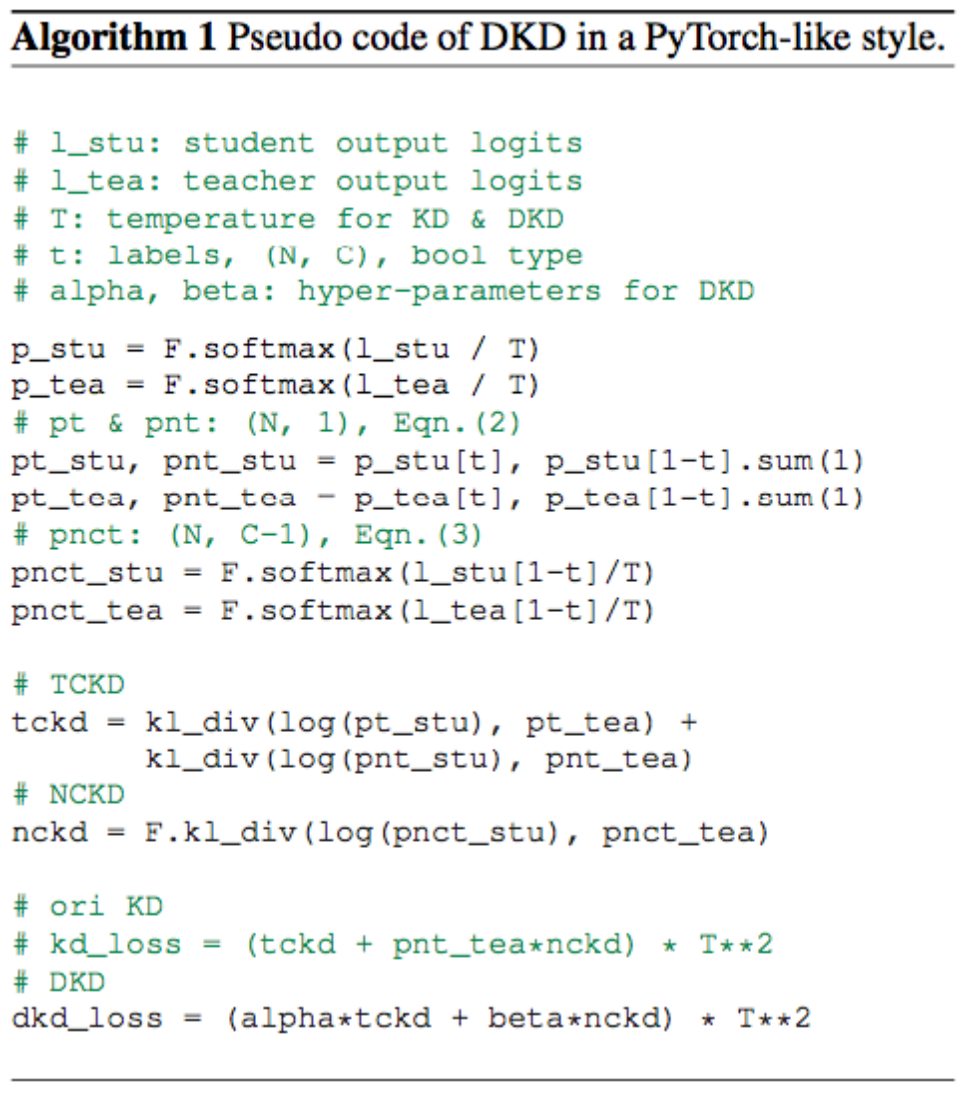 CVPR 2022｜解耦知识蒸馏！旷视提出DKD：让Hinton在7年前提出的方法重回SOTA行列！...-CSDN博客