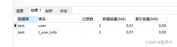查看数据库表所占容量空间大小 查看数据库表占用空间大小 Csdn博客