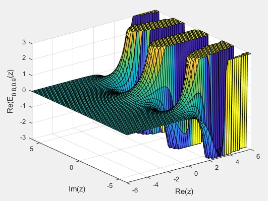 caputo分数阶导数程序_【重点】分数阶微积分和分数阶微分方程数值实验（6）——Mittag-Leffler函数..._長义的博客-CSDN博客