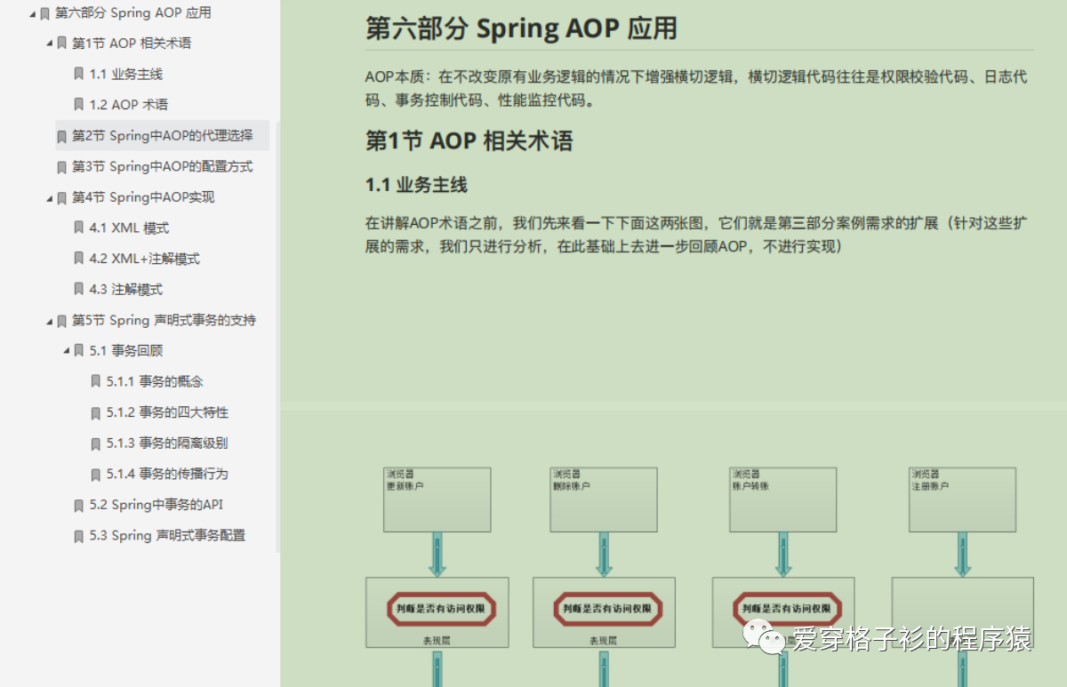 阿里p7大牛花了16小时讲完,spring源码解析整套笔记解析源码整套 Csdn博客