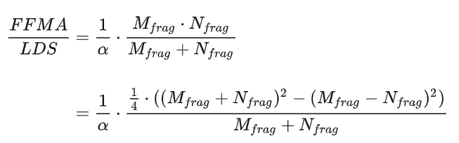 CUDA GEMM 理论性能分析与 kernel 优化-CSDN博客