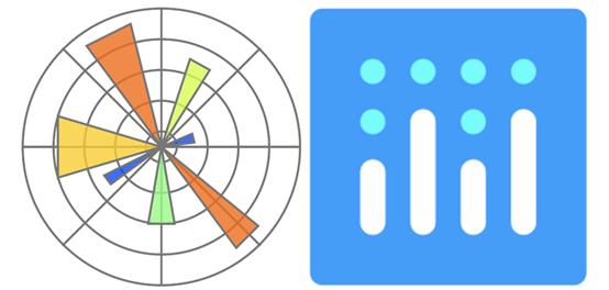 python回归结果可视化图表解读_一个基于可视化理论的完美Python图表，快学起来-CSDN博客